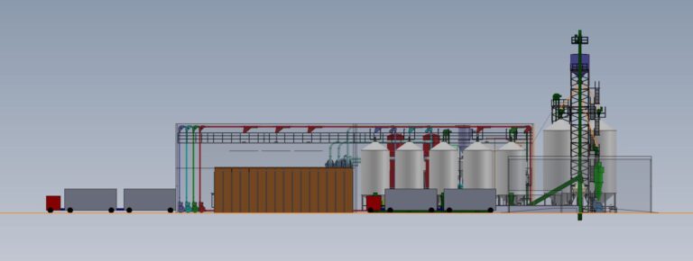 Business Case for a Pea Processing Plant – REDI Region